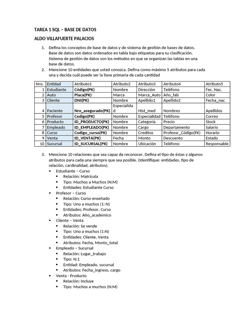 TAREA 1 SQL - Aldo Villafuerte Palacios | PDF | Bases de datos | Informática