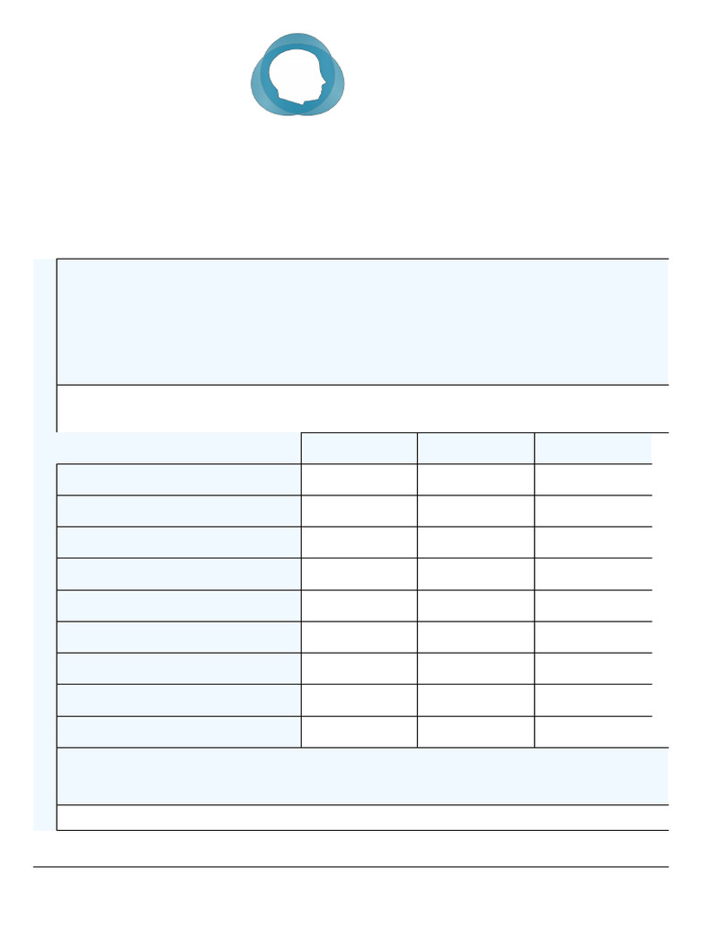 ChOCI-R-S: Child OCD Assessment Tool | PDF | Thought | Behavioural Sciences
