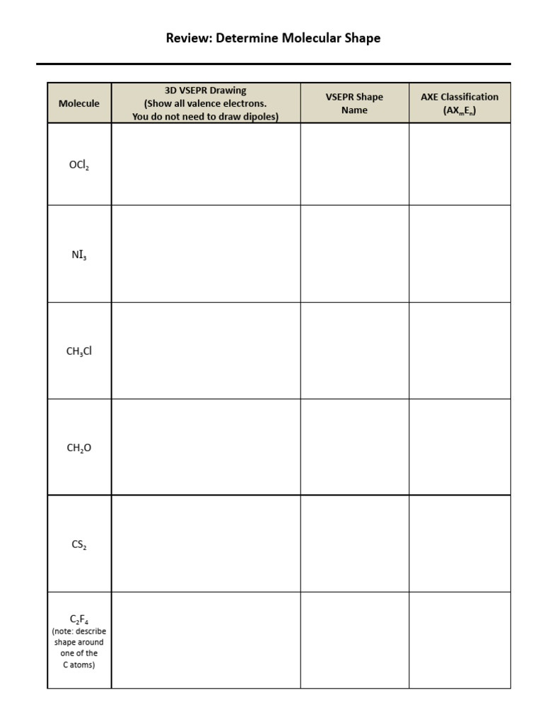 Molecular Models Review | PDF