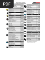 Cdid Car List | PDF | Motor Vehicle | Cars Of Japan