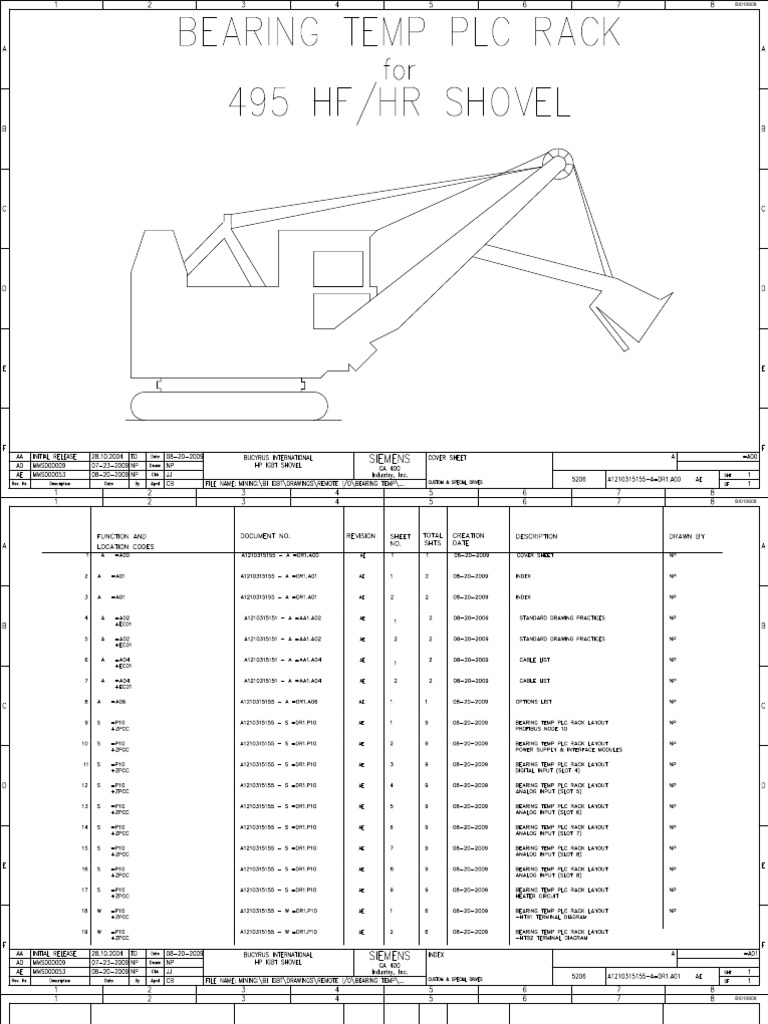 Bearing Temperature PLC Rack (Bi010608) | PDF