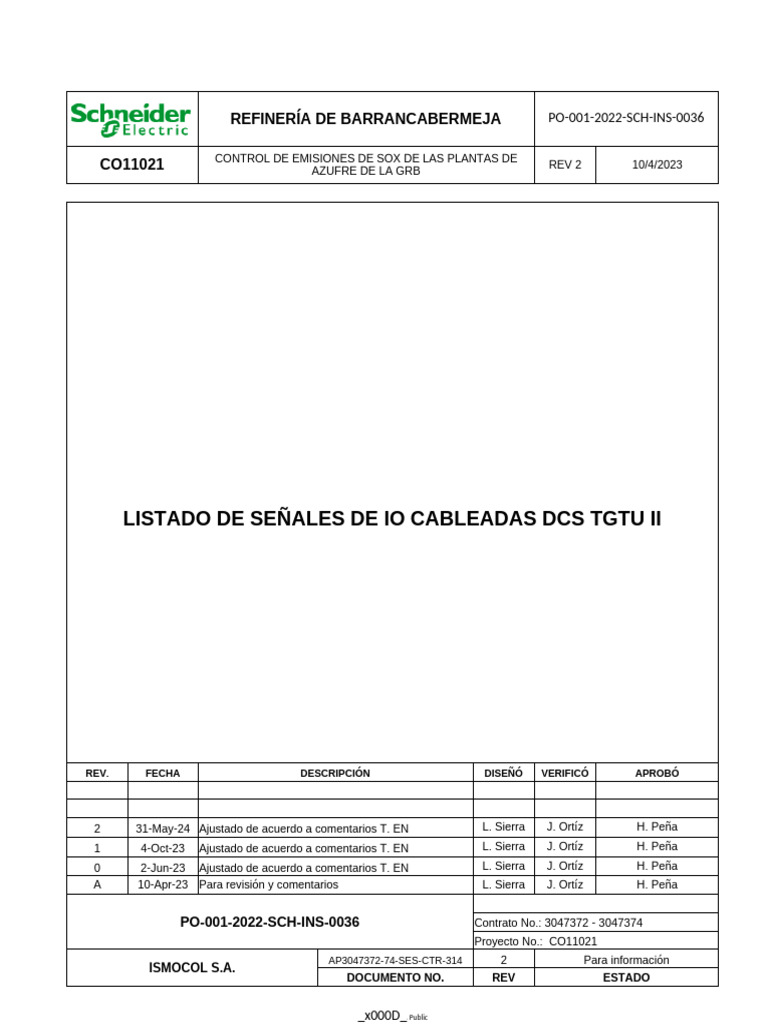 Copia de Po-001-2022-Sch-Ins-0036-2 Listado Señales de Io Dcs Tgtu II | PDF