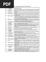 Neuro Assessment Flow Sheet Post-Fall | PDF | Diseases And Disorders ...
