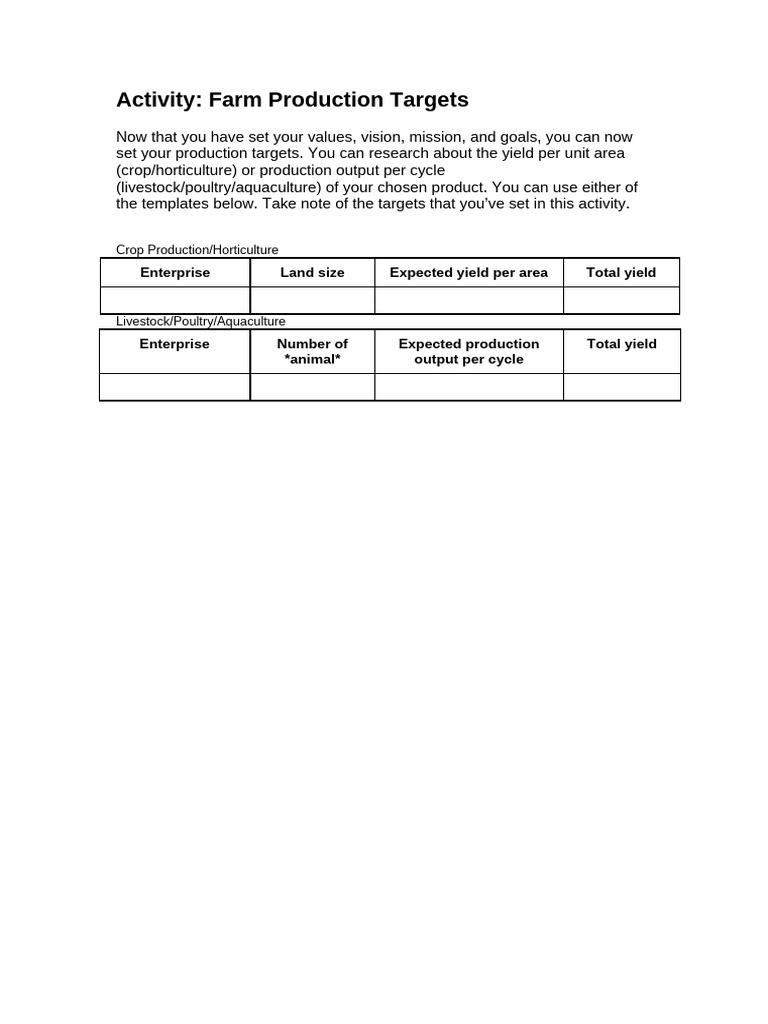Farm Production Planning Guide | PDF