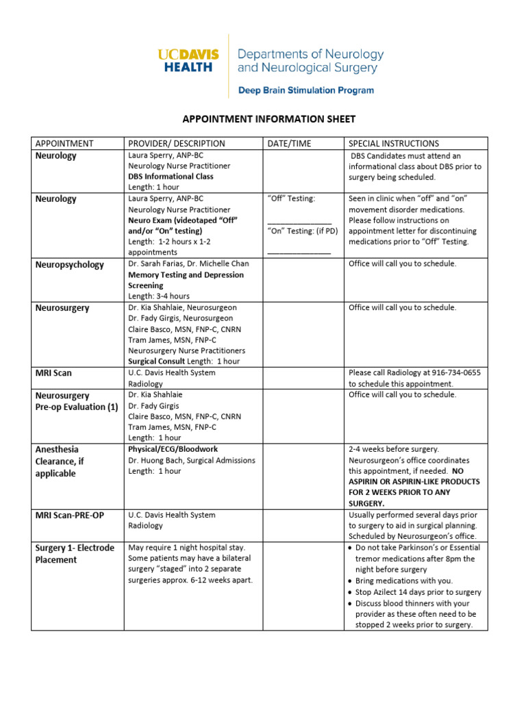 Patient Appointment Flow Chart For DBS Updated 2019.0514 | PDF ...