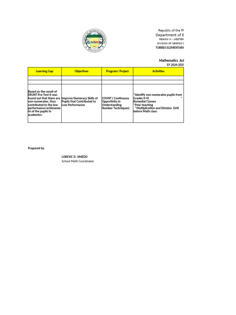 Torres Math Action Plan | PDF | Learning