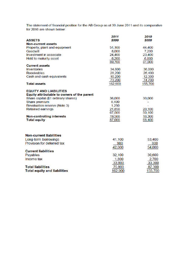 Acfr Consol Cashflow | PDF