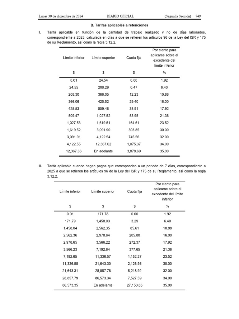 Tarifas de Sueldos y Salarios 2025 | PDF