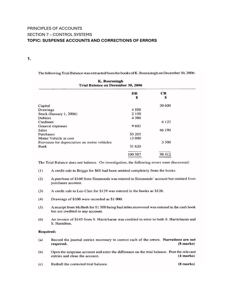 Past Paper Worksheet - Correction of Errors and Suspense Accounts | PDF