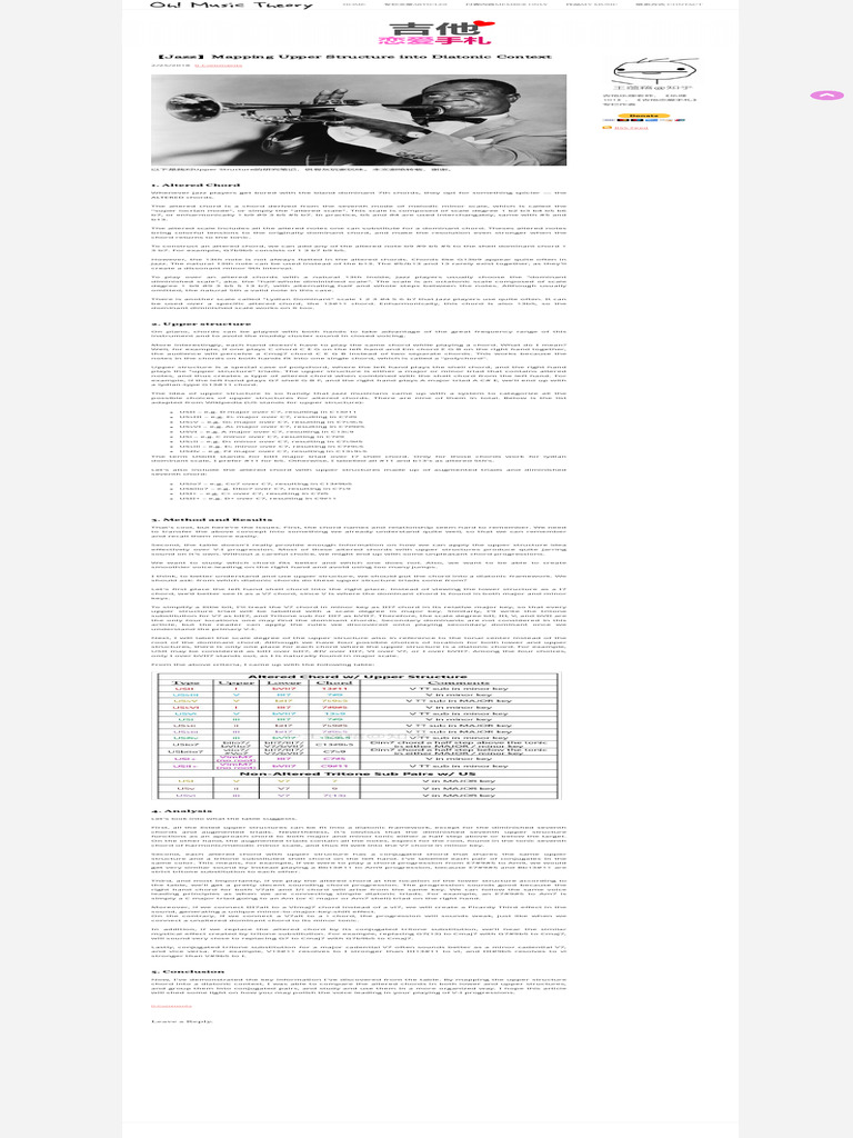 Upper Structure Oh! Music Theory | PDF | Chord (Music) | Scale (Music)