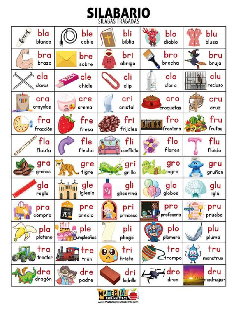 SILABARIO | PDF