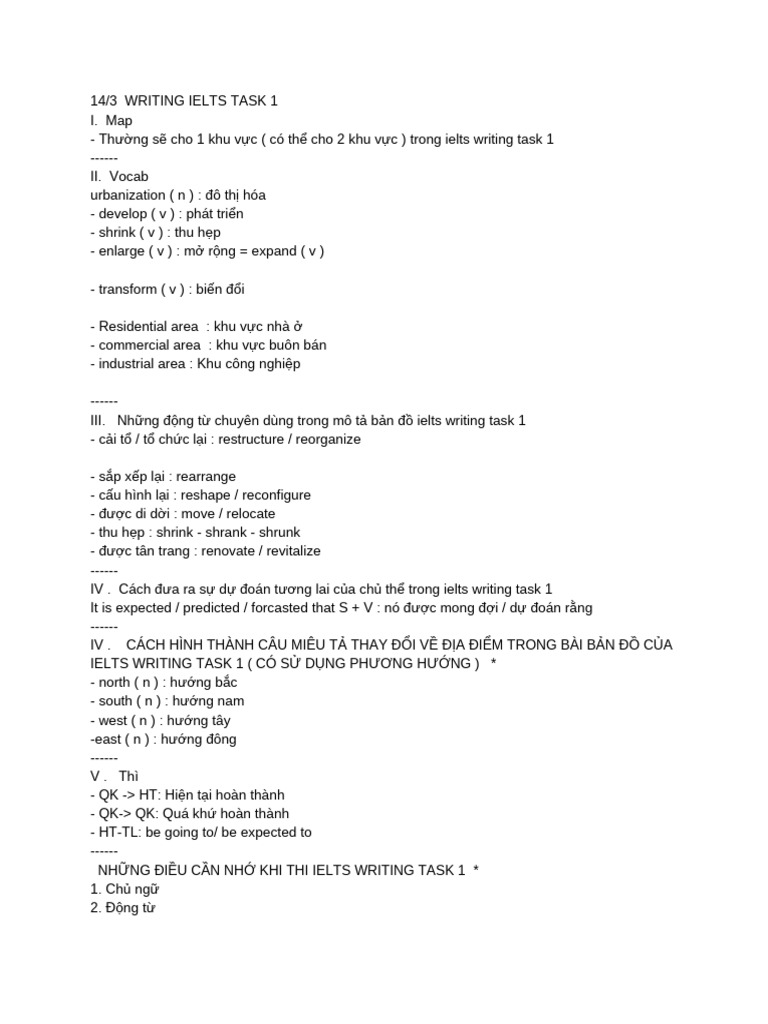14, 16 - 3 - 2024 WRITING IELTS TASK 1 - Map | PDF