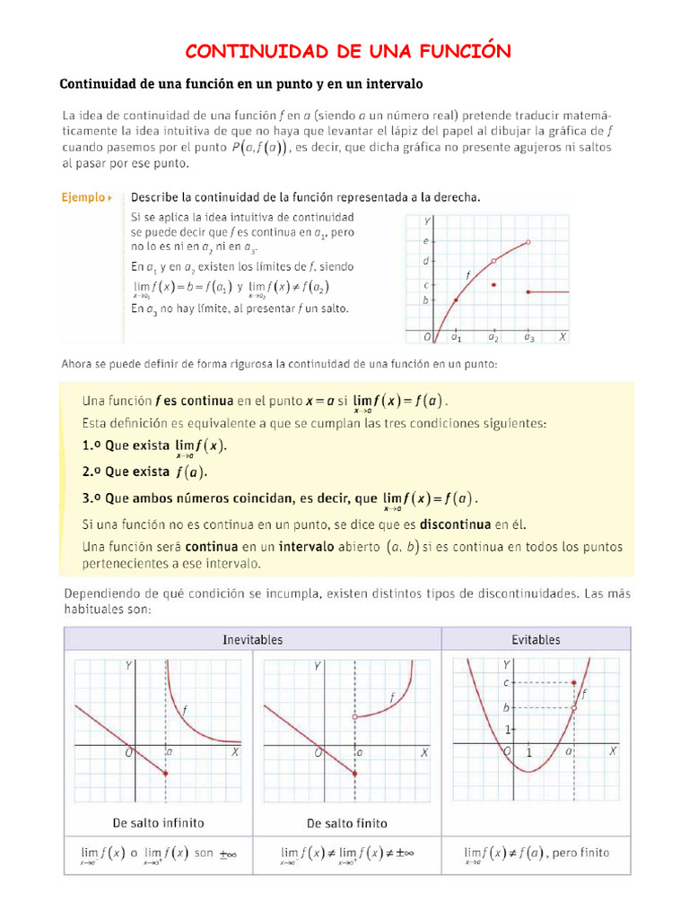 C.Continuidad de Una Función. Teoría y Ejercicios | PDF