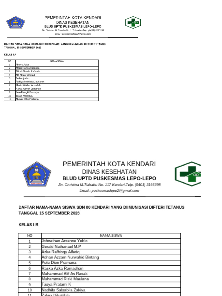 Daftar Nama-Nama Siswa SDN 80 Kendari | PDF