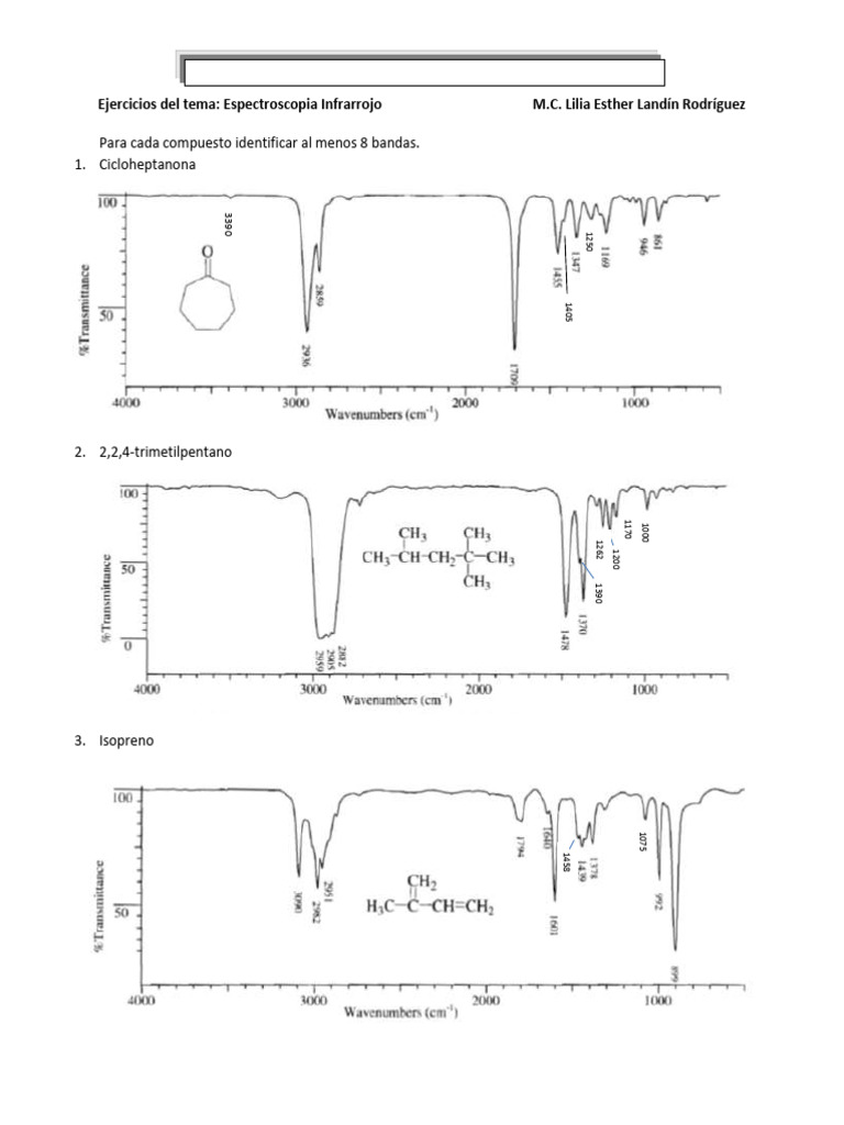 4.2.6.1 - Ejercicios - Espectros IR | PDF | Compuestos químicos