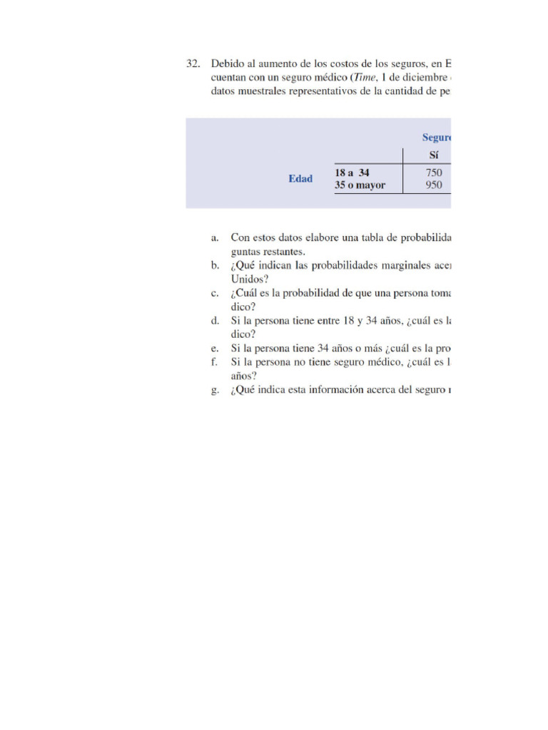 Repaso Examen Final | PDF