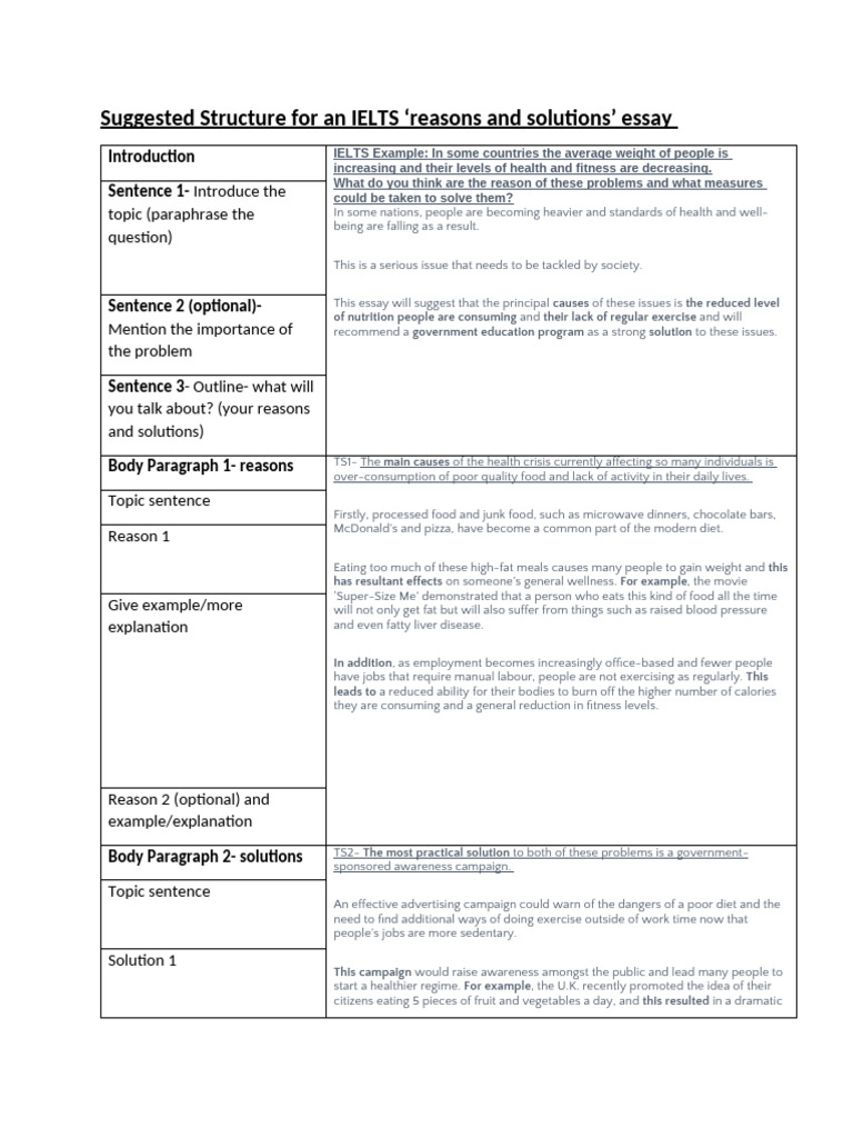 Writing Template - Reasons and Solutions | PDF | Dieting | Junk Food