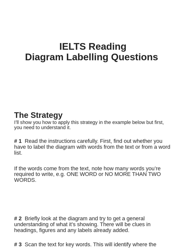IELTS Reading Diagram Labelling Questions | PDF | International English ...