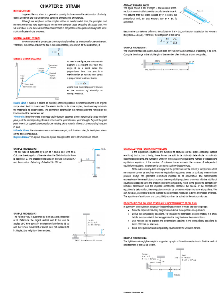 Notes - Simple Strain (Es205) - 1 | PDF | Deformation (Engineering ...