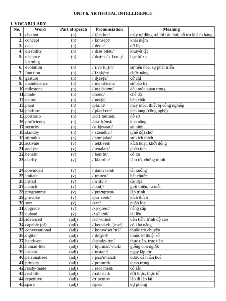 Unit 6 & 7 - Grade 12 (Vocab & Grammar) | PDF