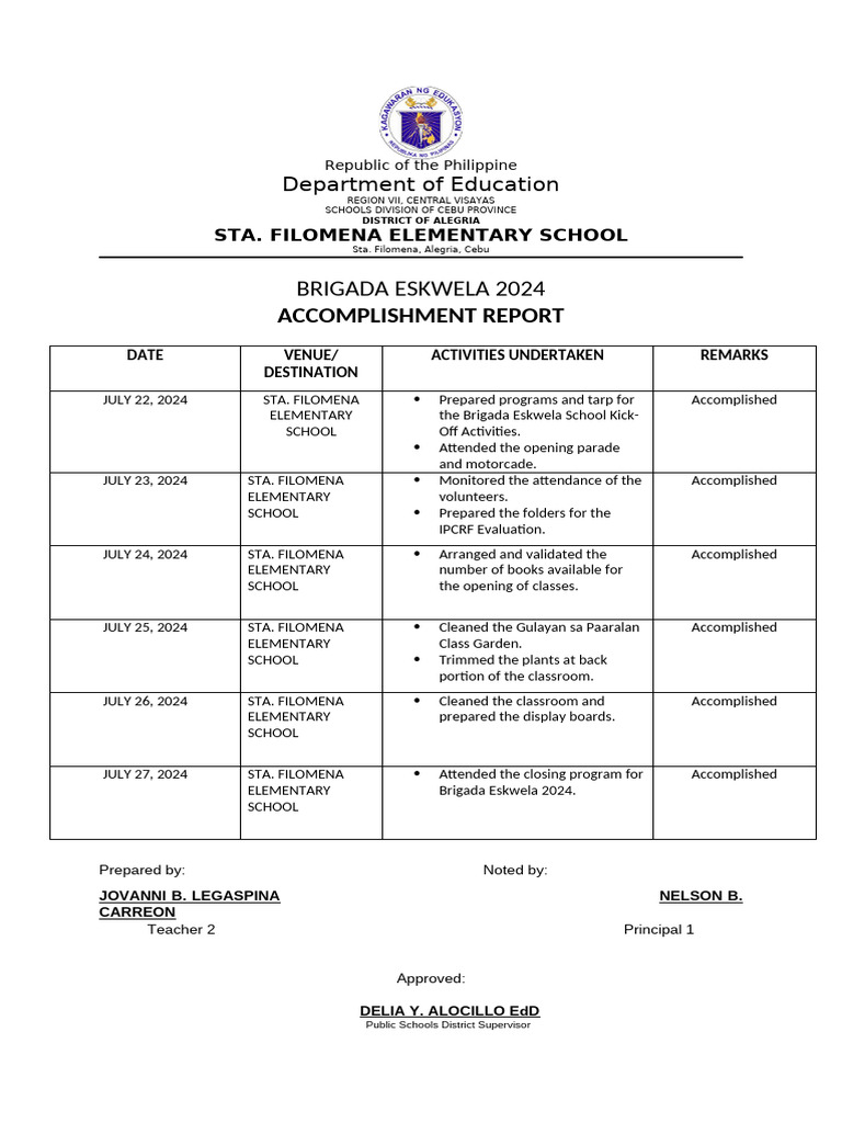 Accomplishment Final Template | PDF | Classroom | Teaching