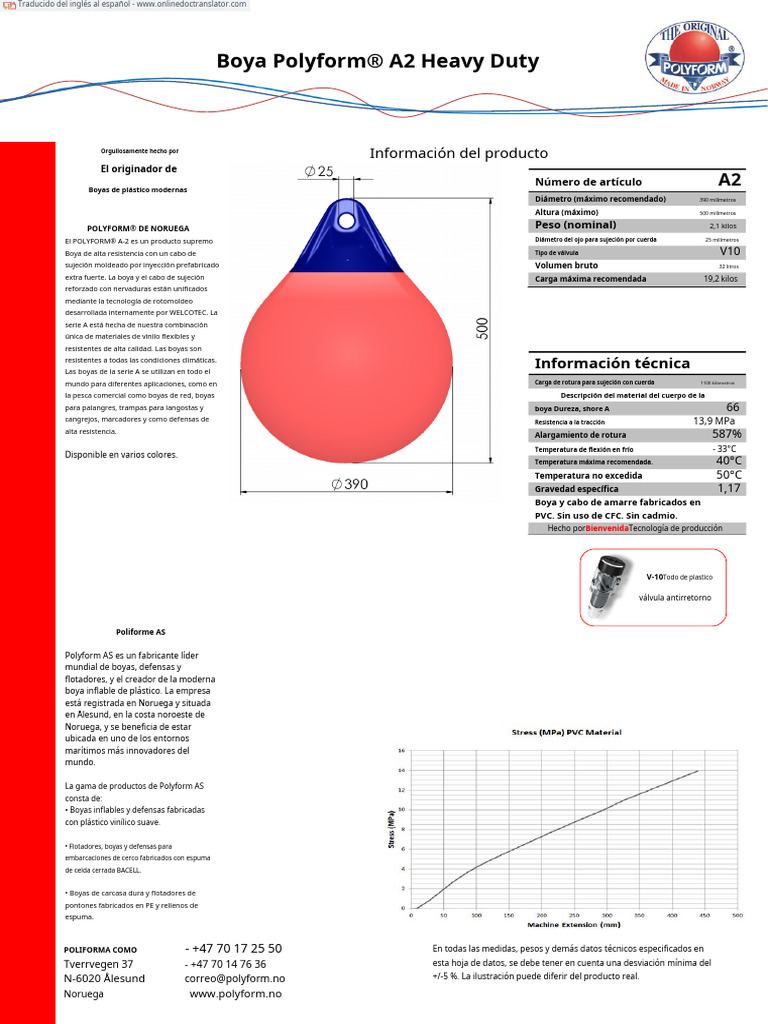 A2 Polyform - En.es | PDF