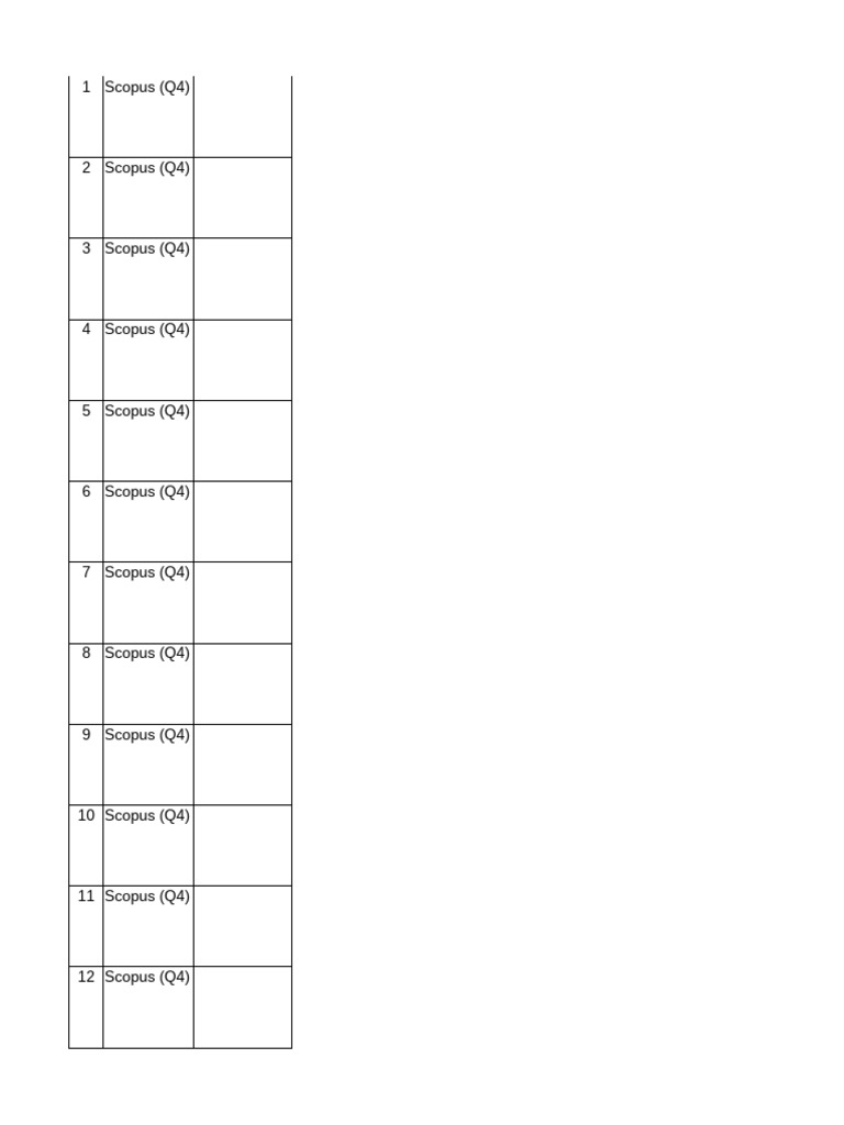1 Scopus (Q4) | PDF | Learning | Science