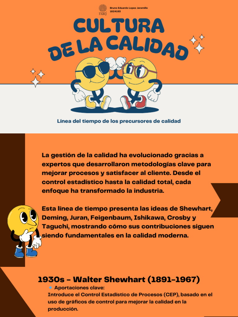 Línea Del Tiempo de Los Precursores de Calidad | PDF | Calidad (comercial) | Sistema de manejo ...
