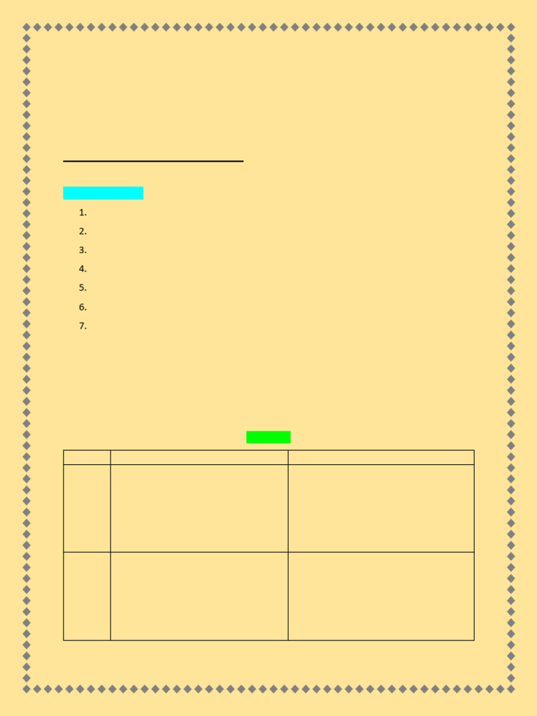 Presentations Exp Psy | PDF