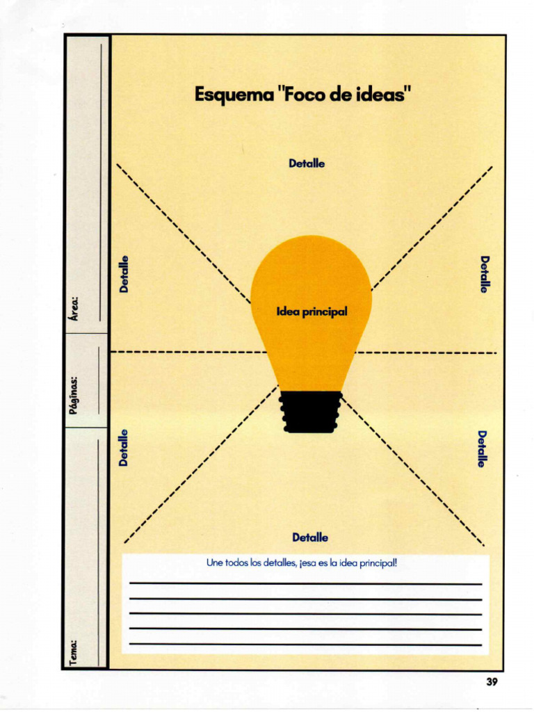 Foco de Ideas | PDF
