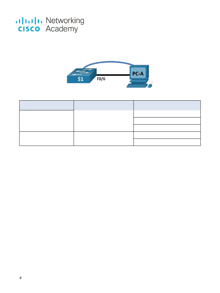 1.1.7-Packet-Tracer - Basic-Switch-Configuration - Physical-Mode | PDF | Ip Address | Network Switch