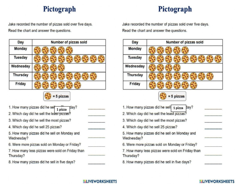 Pictograph Act | PDF