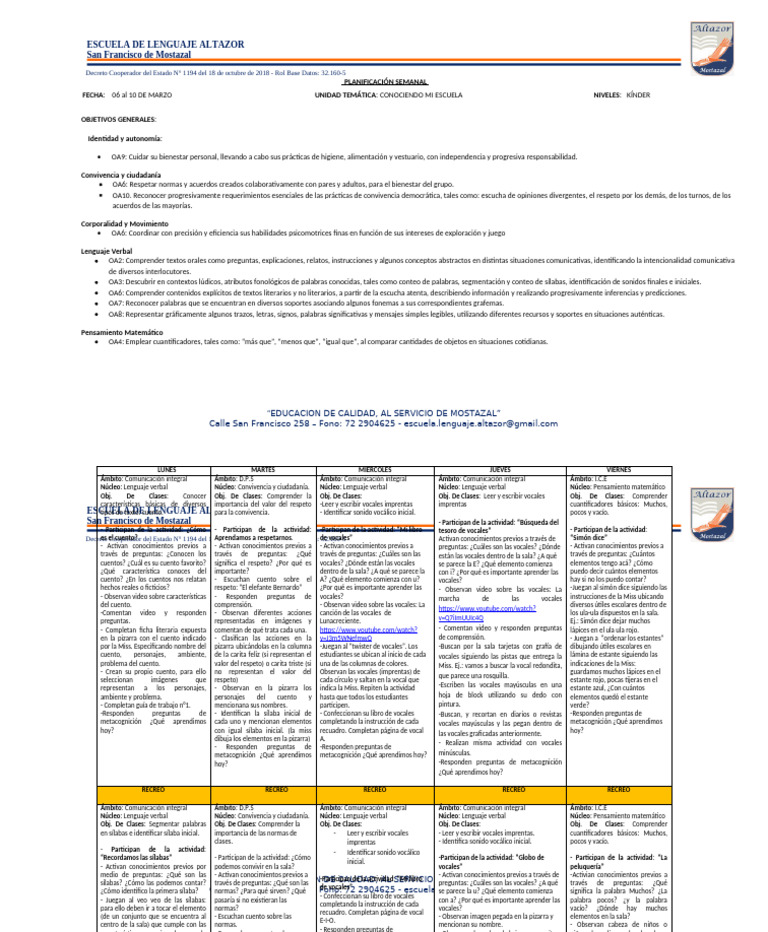 Planificación Kinder 06 AL 10 Marzo OK | PDF
