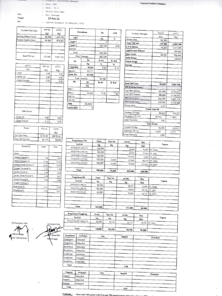 LHP 26 Februari 2019 | PDF