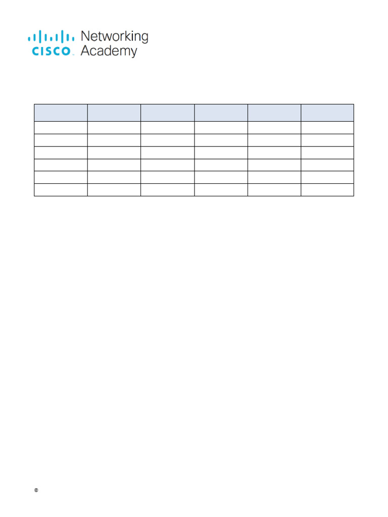 3.4.5-packet-tracer - -configure-trunks | PDF | Network Architecture ...