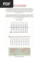 Asas Bermain Rekoder | PDF