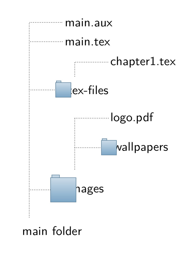 Tree | PDF