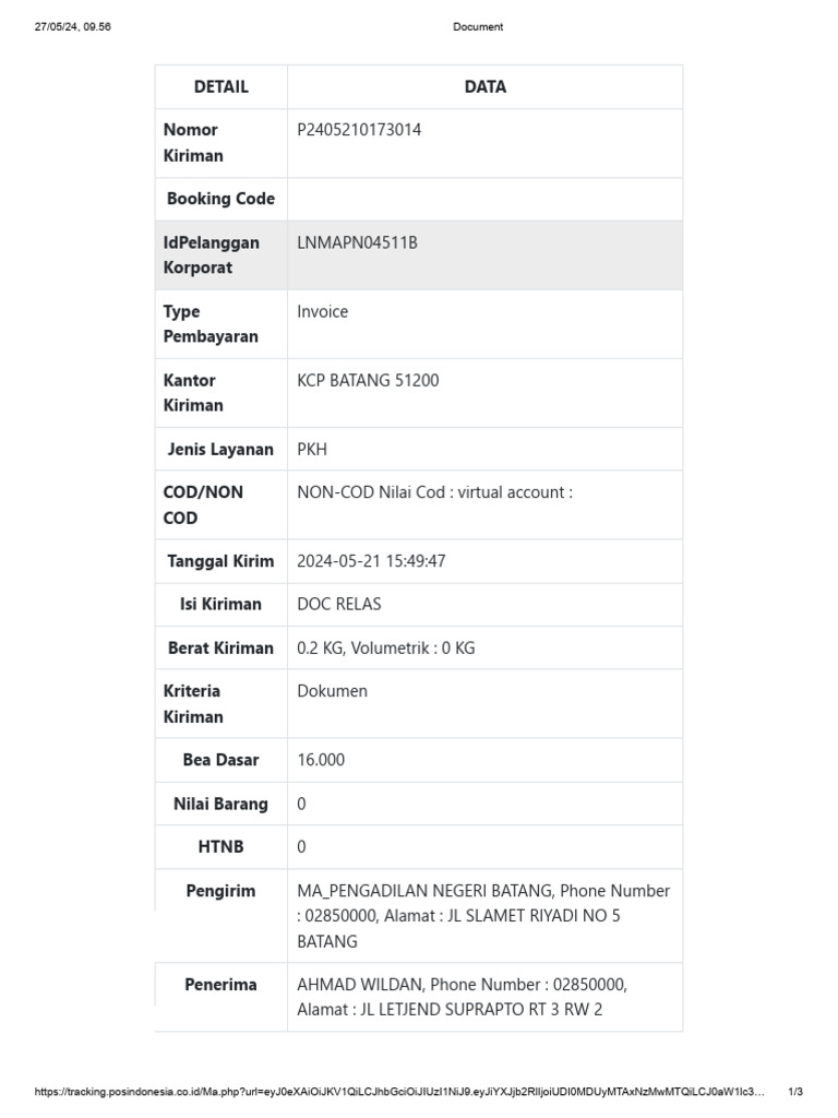 Resi Ahmad Wildan | PDF