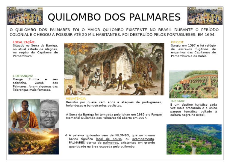 O Quilombo Dos Palmares | PDF