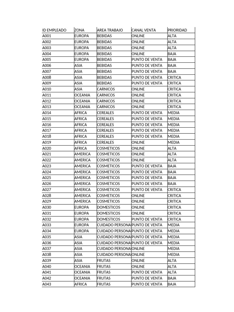 Diliana Mio Mio Solo Mio Mi Papi | PDF | Avion a reacción | Aviación