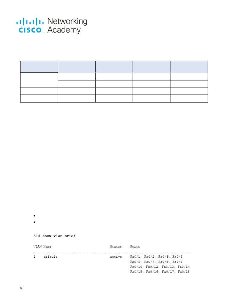 4 2 7 Packet Tracer Configure Router On A Stick Inter Vlan Routing Pdf Router Computing