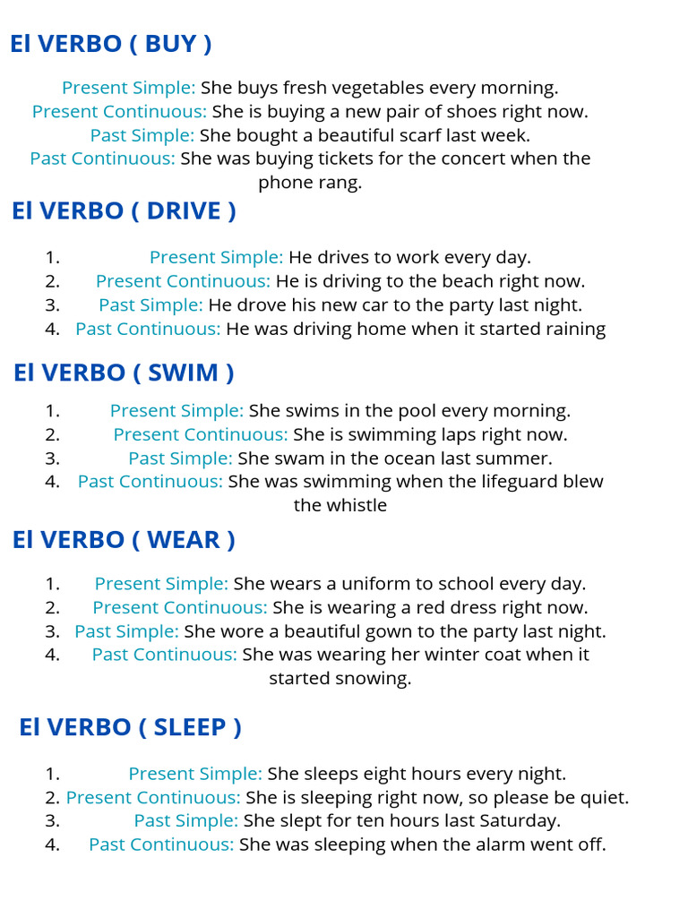 El Verbo (Buy) | PDF