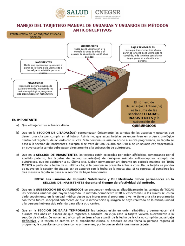 Manejo del Tarjetero Anticonceptivo IMSS | PDF | Planificación familiar ...