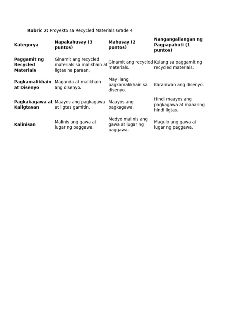 Rubric Recycle Materials | PDF
