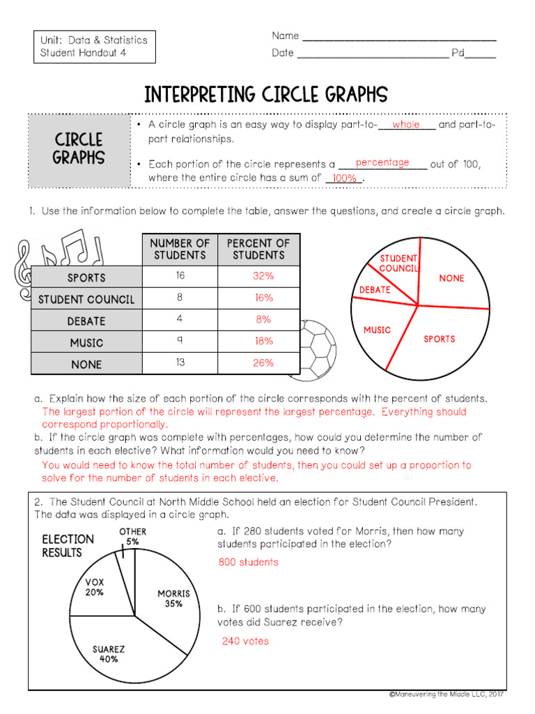 KEY - Interpreting Circle Graphs | PDF