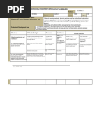 New Ippd | PDF | Teachers | Learning