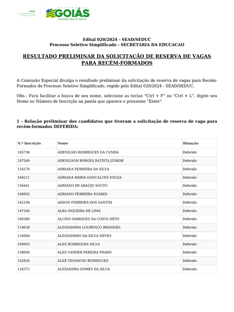 Resultado Preliminar de Vagas 2024 | PDF