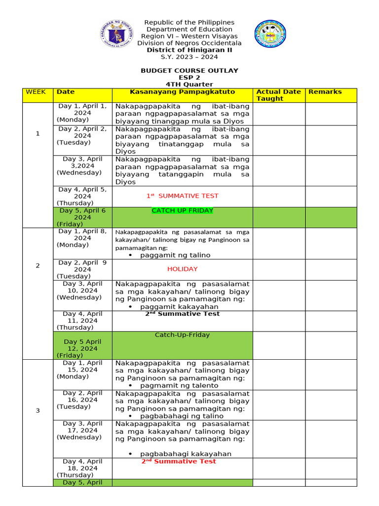 4th-Quarter Esp II | PDF