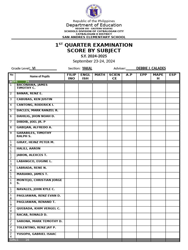 1ST Quarter Examination Checklist | PDF
