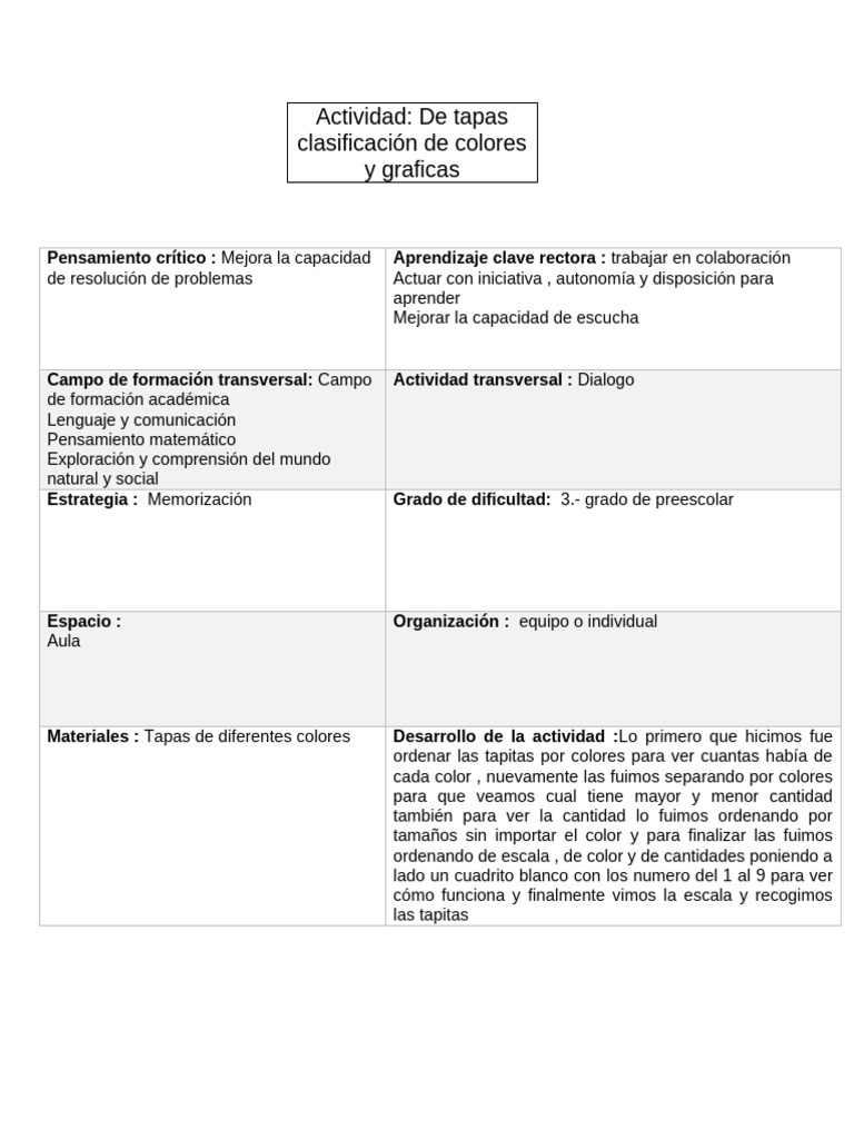 Fichero de Mayra | PDF | Educación de la primera infancia | Pensamiento